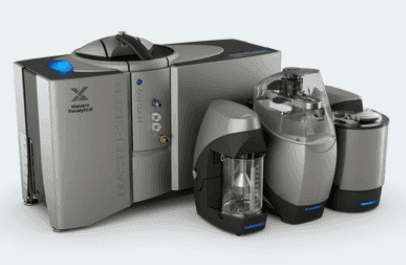 Laser Particle Size Distribution Analyzer - Universal Lab GmbH